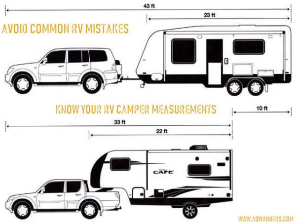 34 RV Mistakes I Made With My First RV Camper & The RV Lessons I ...